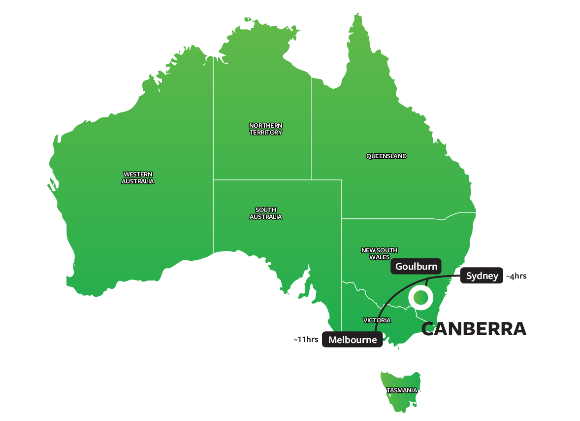 Getting around Canberra: Public transport and travel options